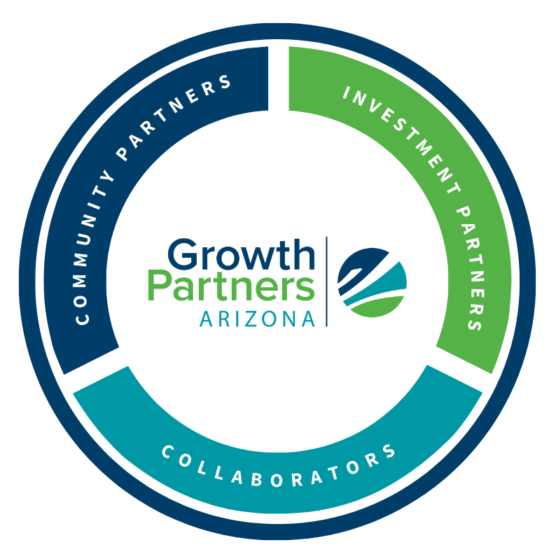 Growth Partners Arizona 2023 Impact Report