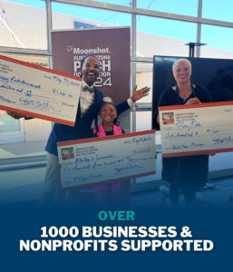 Growth Partners Arizona: Supporting Local Growth and Success